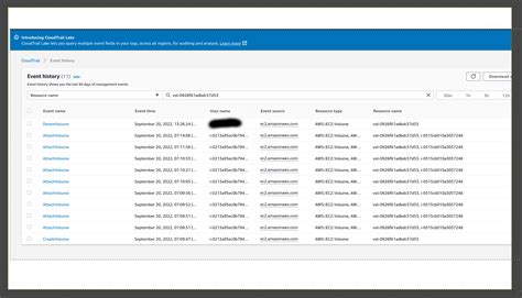 Csi Attacher Continuous Errors In Log Failed To Detach Persistentvolume Not Found Issue