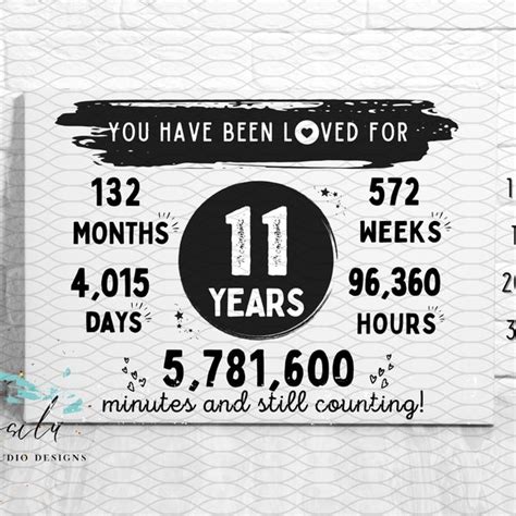 Printable 11th Birthday Signs Etsy