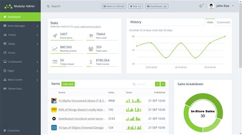 Top HTML CSS Admin Template Free ThemeSelection