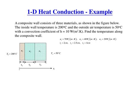 Ppt Mech300h Introduction To Finite Element Methods Powerpoint Presentation Id 6103545