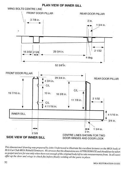 Diagram Of Chassis Dimensions Mga Forum The Mg Experience