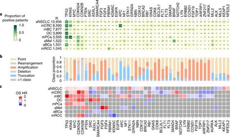 [article] community detection in social networks based on information propagation and user