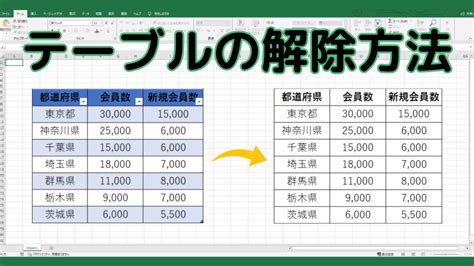 【テーブルの解除方法】excelエクセルのテーブル表を解除する方法 Excel攻略wiki
