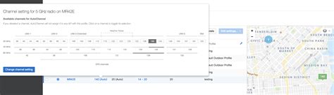 radius wpa2 enterprise with eap tls using microsoft nps cisco meraki