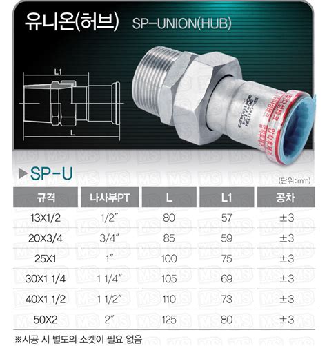 Sr Sp조인트 스텐 압착 몰코 이중링 허브유니온sts K Type