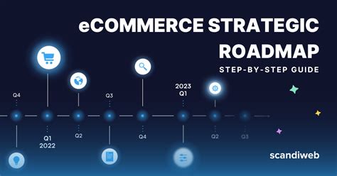 Step By Step Guide To Build A Strategic Roadmap Scandiweb