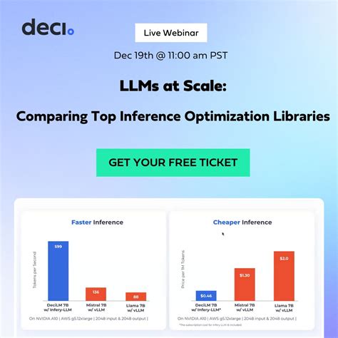 [webinar] llms at scale comparing top inference optimization libraries deci ai acquired by