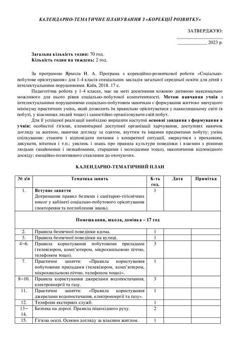 Корекція розвитку календарно тематичне планування для дітей з інтелектуальними порушеннями 4