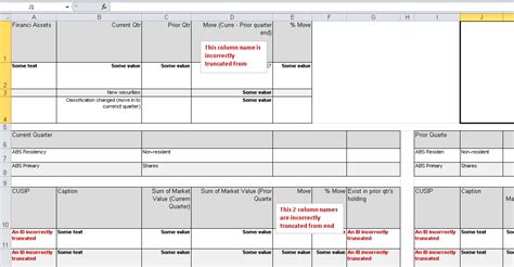 Solved Urgent Alteryx Incorrectly Truncate Data Alteryx Community