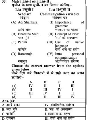 UGC NET October Question Paper Exam Analysis Easy Notes U Online Study Latest