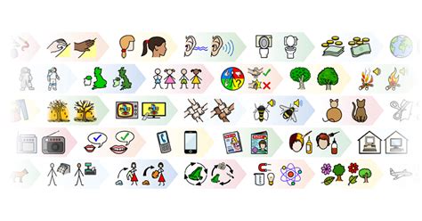 2021 Widgit Symbol Update Getting Ready For The Update