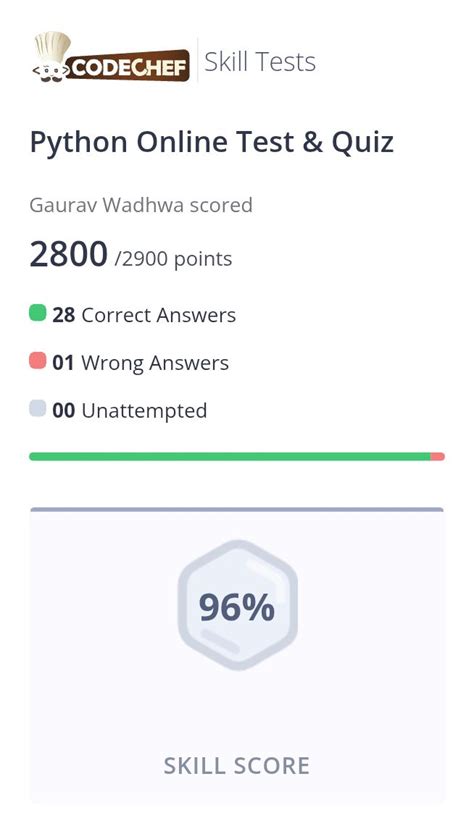 Gaurav Wadhwa On Linkedin Skill Python Coding Programming