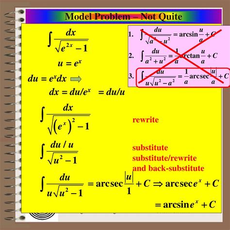 Ppt Aim How Do We Integrate Inverse Trig Functions Powerpoint Presentation Id 3646135