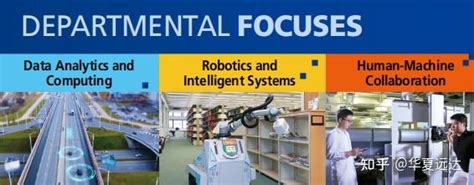 港大热门工程专业解析：为什么data and systems engineering（数据与系统工程）毕业生被疯抢？ 知乎