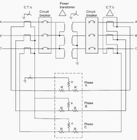 5 Transformer Fault Conditions And How To Protect From Them EEP