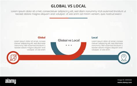 Global Vs Local Versus Comparison Opposite Infographic Concept For Slide Presentation With