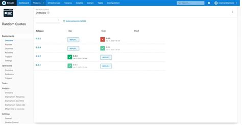Deploy An Aspnet Application To Iis Using Octopus And Teamcity
