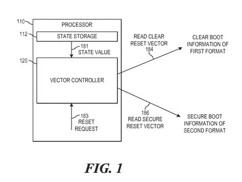 Reset Vector At Collection Of Reset Vector Free For