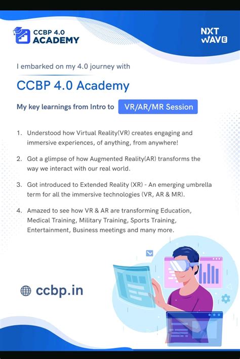 Anand Merugu On Linkedin Day38 Ccbp Ccbpacaddemy Ccbpian