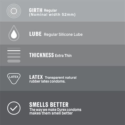 Durex Condoms Featherlite 12s Besharampk