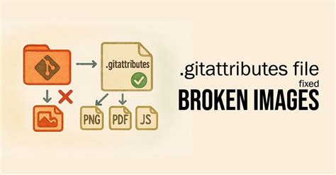 How A Gitattributes File Fixed My Broken Images And Why You Should Use One Too Justin Daniel