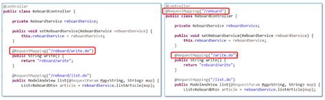Spring Web Mvc 패턴의 흐름과 Controller View Model 구현법