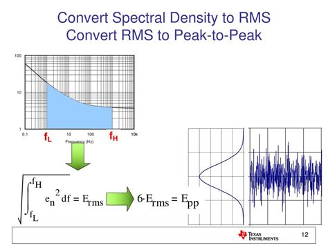 ppt noise reduction methods intrinsic and extrinsic powerpoint