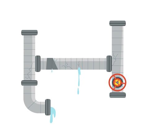 The Ultimate Guide To Iot Water Monitoring Pipe Leakage Monitoring Chpt 4 Sensative