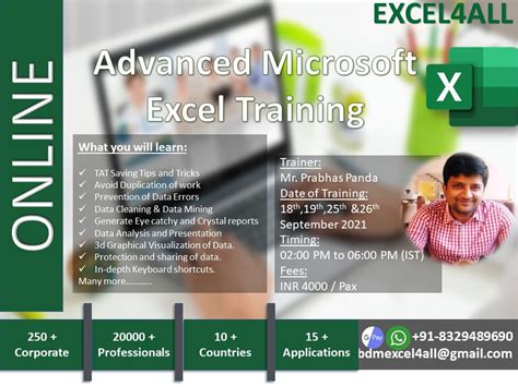 Excel4all On Linkedin Advancedexcel Microsoftexcel Dataanalysis