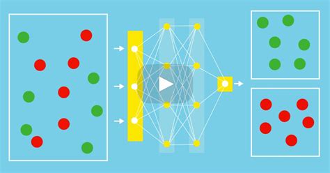 generating adversarial attacks and defense methods for online fraud