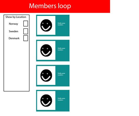 Php Call On Members Loop With Ajax In Buddypresswordpress Stack