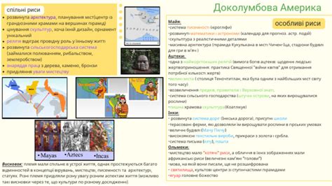 доколумбова америка Pdf