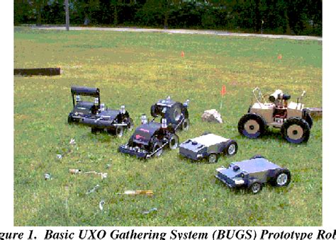 Figure 1 From Subsumption Robotics Semantic Scholar