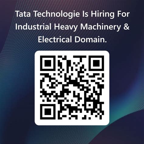 Sajad Ahmad Rather Posted On Linkedin