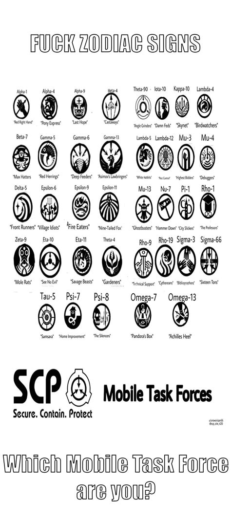 I Like Ghostbusters And Alpha 01 R Scp