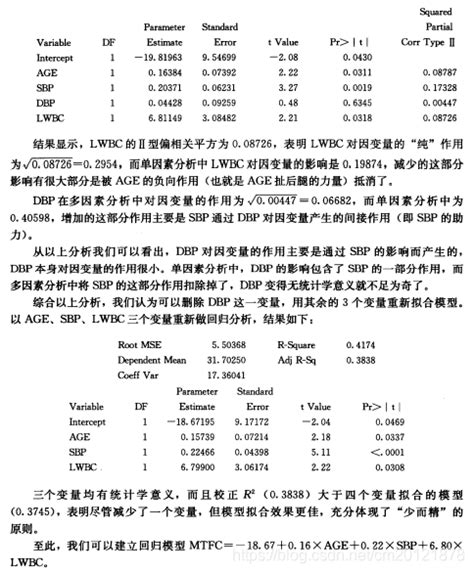 医学案例统计分析与sas应用 自学笔记兔小包包的博客 Csdn博客 医学案例统计分析与sas应用 自学笔记兔小包包的博客 Csdn博客