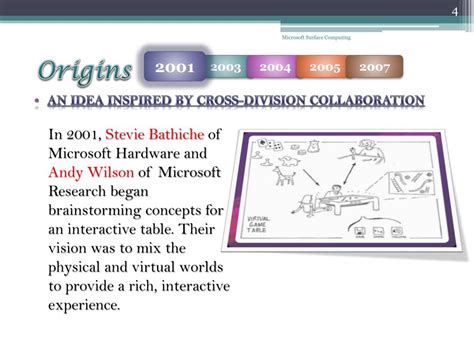 Ppt Surface Computing Powerpoint Presentation Free Download Id 1607209