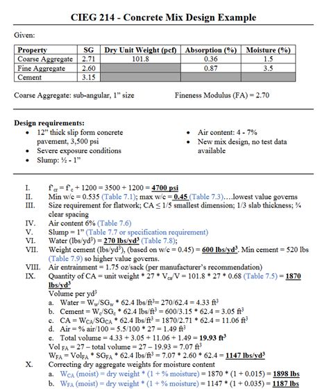 Please Calculate The Missing Values From The Table Chegg Com