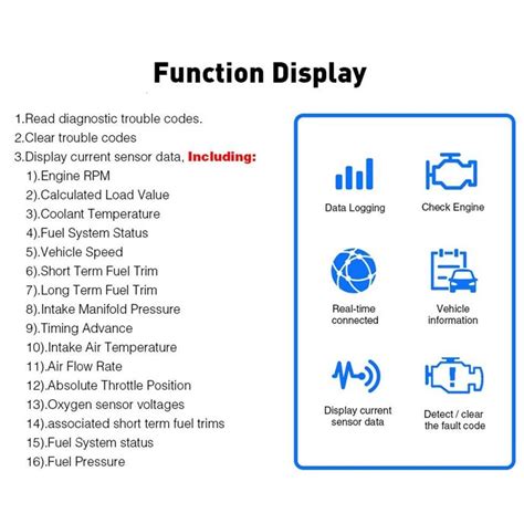 Eobd Obd 2 Obd2 Scanner Professional Tool Reset Clear Check Engine