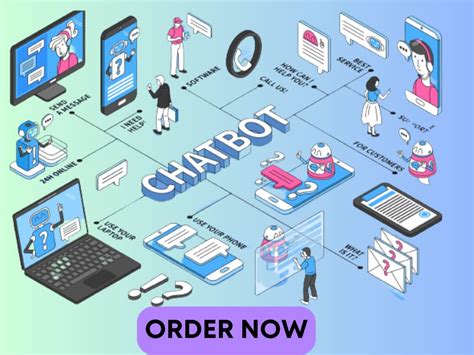 Personal Ai Chatbot With Botpress Stack Ai Zapier As Ai Automation