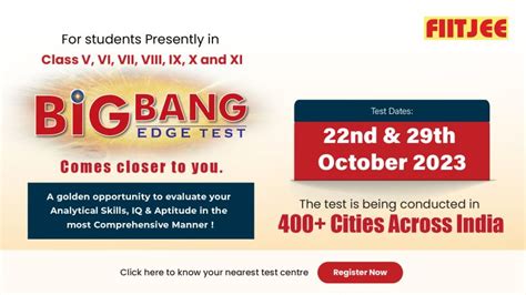 Abhishek Agrawal Posted On Linkedin