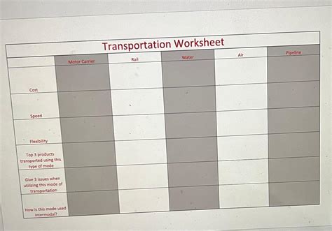 Solved The Purpose Of This Assignment Is To Compare And