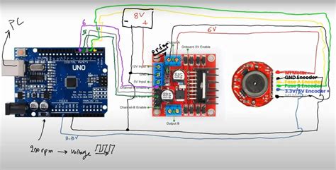 Controlador Pid Librería Arduino Para Principiantes Y Expertos Concentra