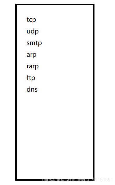嵌入式笔记21 通信协议 Ip Tcp嵌入式掌握的tcpip Csdn博客