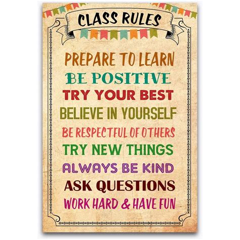 Class Rules Posters For Elementary Middle High School Classroom