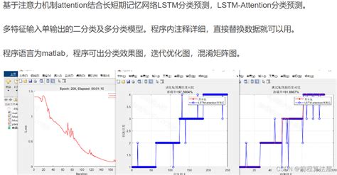 多元分类预测 matlab基于注意力机制attention结合长短期记忆网络lstm分类预测，lstm attention分类预测 自注意