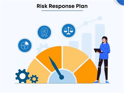 Risk Response Plans Strategies Elite Minds