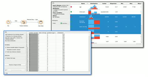 feature statistics — orange visual programming 3 documentation
