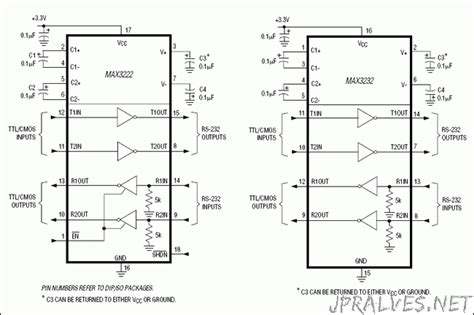 Maxim Integrated Jpralves Net