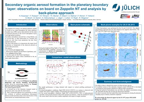 Pdf Secondary Organic Aerosol Formation In The Planetary Boundary Layer Observations On Board